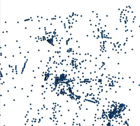 Improving A Density Analysis Using Attributes Esri Community