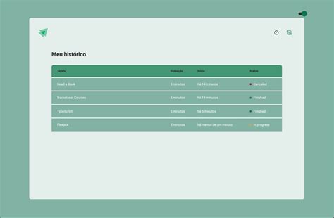 Github Auadmendestimer