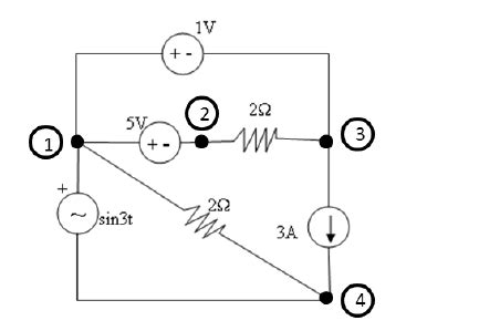 Solved A Plot The Circuit Graph Of The Circuit In The Figure Chegg Com