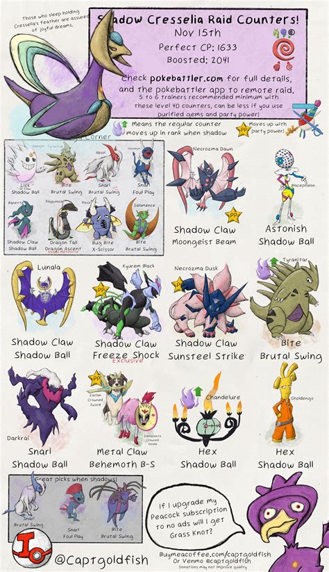 Into The Wild Shadow Raid Guides Pokemon Go Pokebattler