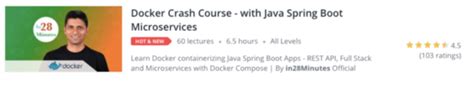 Deploy Java Spring Boot Applications To Aws Azure Gcp With Docker And Kubernetes By