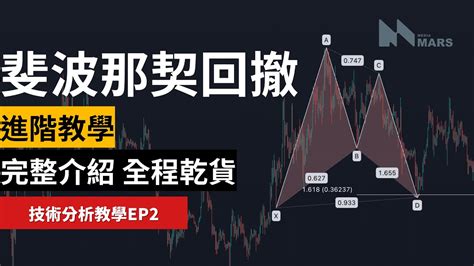 斐波那契回調最完整教學 Fibonacci Retracement！進階斐波那契ep2！諧波型態前導篇！＃斐波那契回撤 Youtube