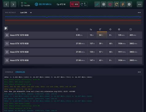 Best GPU Mining OS With Cloud Dashboard Cryptocurrency Mining Software On GPU Rigs Bitcoin