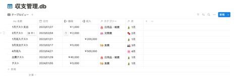 Notion Apiの基本の使い方とできること紹介 株式会社ギャス
