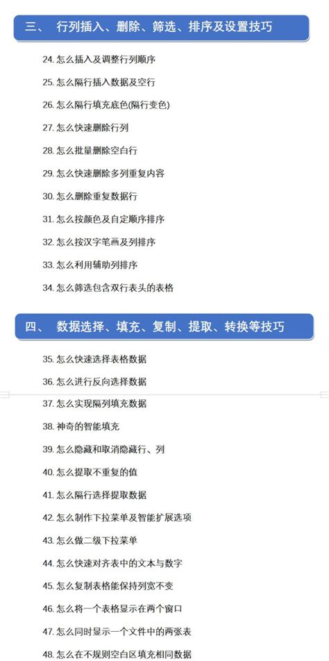 Excel高效办公技巧集基础篇【共91课时】excel课程 51cto学堂 Excel高效办公技巧集基础篇【共91课时】excel课程 51cto学堂