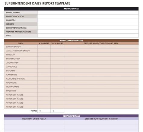 Superintendent Daily Report Template 2 Professional Templates Professional Templates