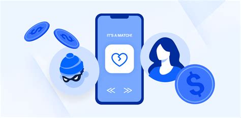 The 6 Most Popular Online Dating Scams Internxt Blog