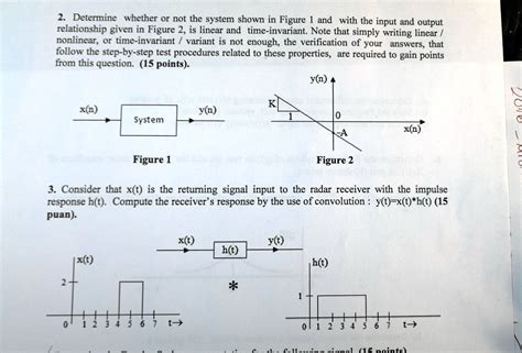 Solved 2 Determine Whether Or Not The System Shown In Figure 1 And With The Input And Output