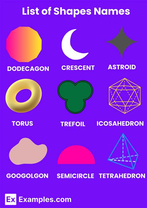 3d Shapes Names 3d Shapes And Their Names Table Of Contents 3d Shapes