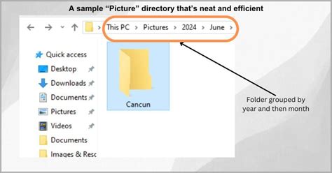 Ultimate Guide To Directories Folder Structures Best Practices Included