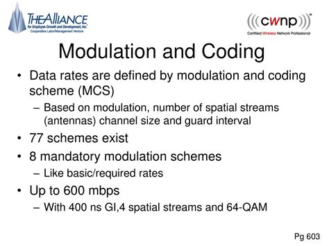 Ppt Chapter 18 High Throughput And 802 11n Powerpoint Presentation