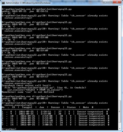 Python Ilu Inu Imu Python Crud Database Mysql