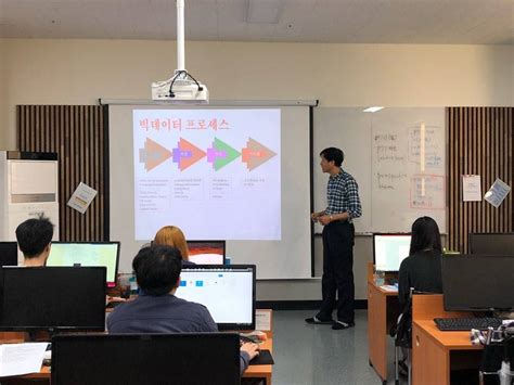 프론트앤드 구트아카데미 자바와 파이썬을 활용한 빅데이터 과정 프로젝트 Facebook