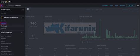 Analyze Pcap Files Using Malcolm Network Traffic Analysis Tool