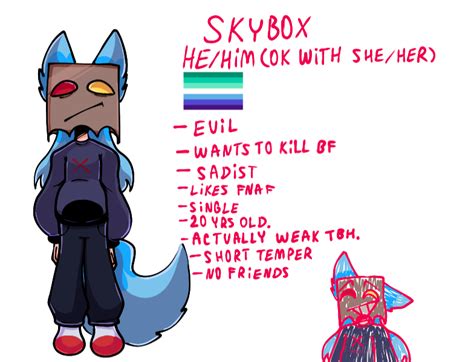 Skybox Skyverse Wiki Fandom
