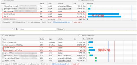 关于系统加载缓慢优化处理（vue Cli4打包）configpluginsdeleteprefetch Csdn博客