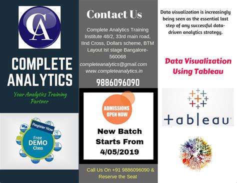 Complete Analytics Training Institute On Linkedin A New Batch Of Data Visualization Using