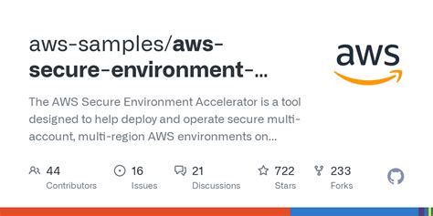 Aws Secure Environment Acceleratorreference Artifactssampleconfigs