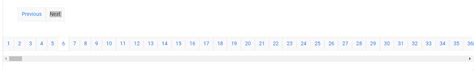 Javascript Limit Pagination In Angular4 Stack Overflow