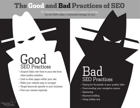 List Of Bad Outdated Seo Practices And Tactics Search Engine