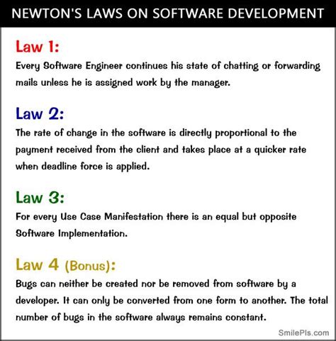 Software Development Quotes Quotesgram