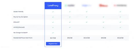 How Residential Proxies Can Improve Network Data Crawling Efficiency