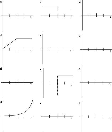 Free Acceleration Cliparts Download Free Acceleration Cliparts Png Images Free ClipArts On