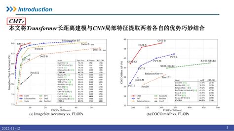 论文阅读：cmt Convolutional Neural Networks Meet Vision Transformers Cmt论文精读 Csdn博客