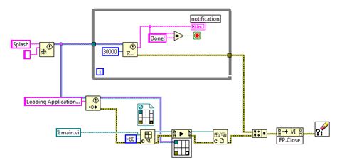 Solved Asynchronous Call Vi Path Ni Community