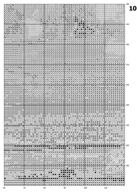 bode plot graph paper diane hunter