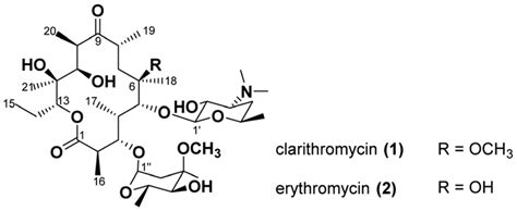 Chemical Structures Of Clarithromycin And Erythromycin Reprinted With Download Scientific