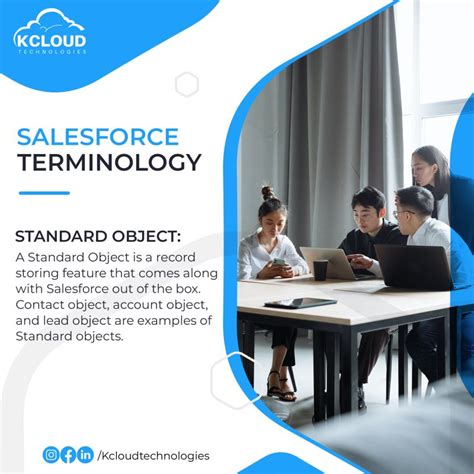 Kcloud Technologies World Of Cloud On Linkedin Salesforceterminology Salesforce