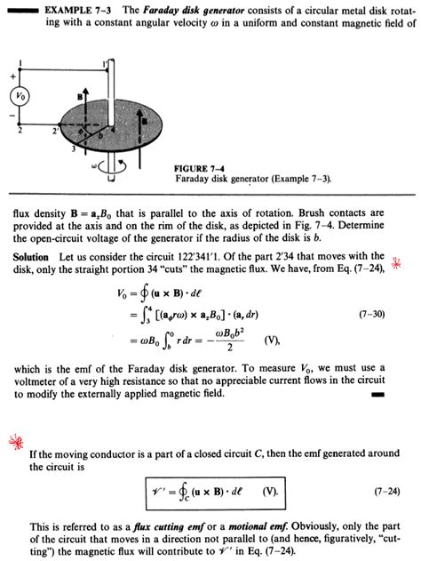 Solved Just Want An Explanation On The Math On How The