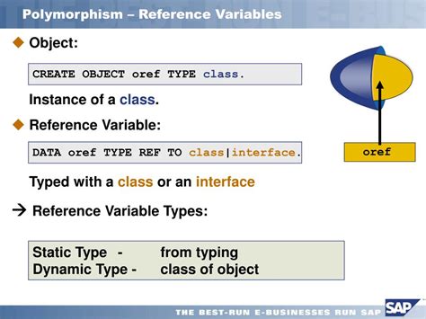 Ppt Advanced Abap Objects Programming Powerpoint Presentation Free