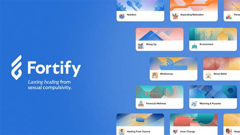 Fortify App