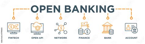 Open Banking Banner Web Icon Vector Illustration Concept For Financial