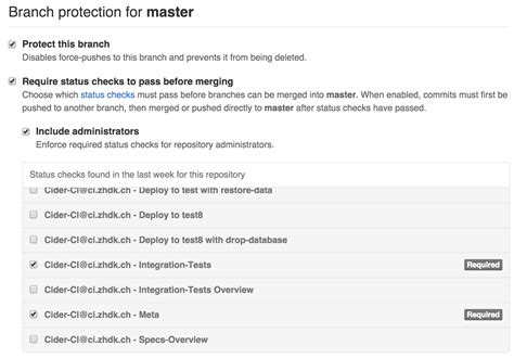 Github Integration And Account Management Cider Ci Articles