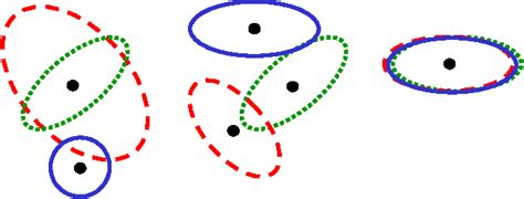 Figure 2 From Sensor Selection Using Information Complexity For Multi Sensor Mobile Robot