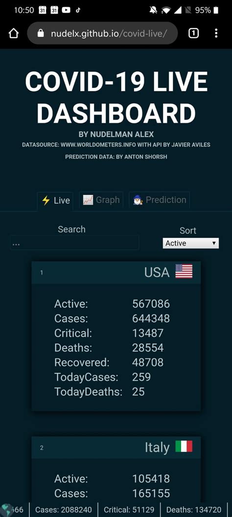 Github Nudelx Covid Live Covid Live