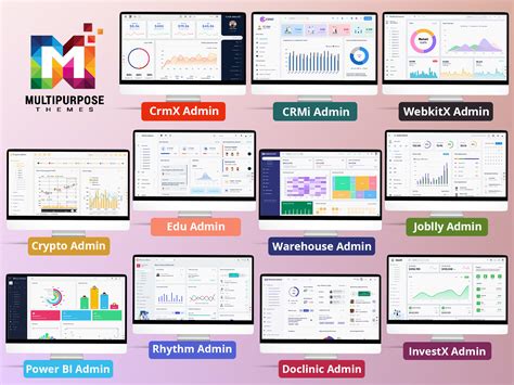 10 Innovative Dashboard Templates To Improve Your Workflow