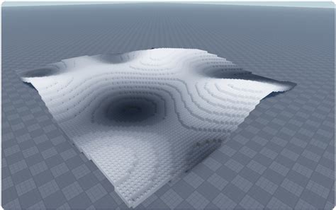 what is math noise and how to use it community tutorials