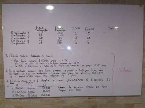 InformÁtica BÁsica Excel Avanzado