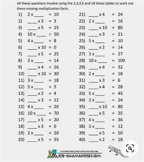 multiplication table worksheets grade 3 artofit