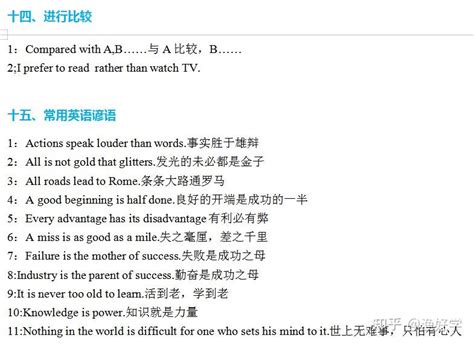 英语四六级作文万能模板，学会你就牛了 知乎