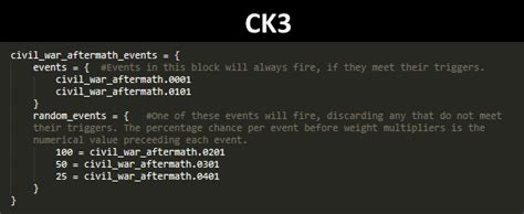 Crusader Kings 3 Dev Diary 30 Event Scripting Paradox Interactive