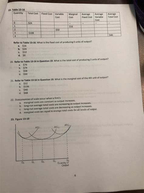 19 Table 13 16 Quantity Total Cost Fixed Cost Variable Cost Marginal