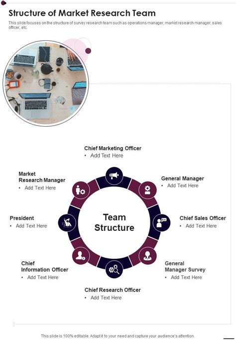 Structure Of Market Research Team One Pager Sample Example Document Presentation Graphics
