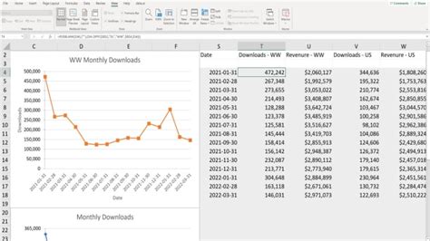 Do Any Type Of Data Analysis In Spss Minitab Excel By Idbaysmail Fiverr