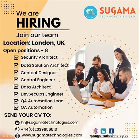 Sugama Technologies Ltd On Linkedin Dear Connections Greetings To