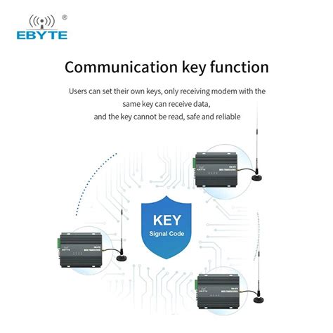 Ebyte E90 Dtu 230sl42 Lora Wireless Radio Modem Sx1268 433mhz Data Transceiver Lora Device
